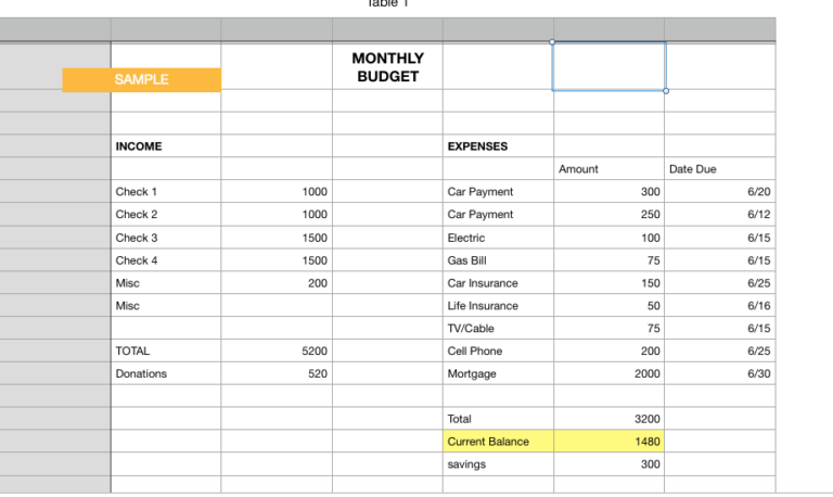 Household Financial Management (Day in the Life Series)